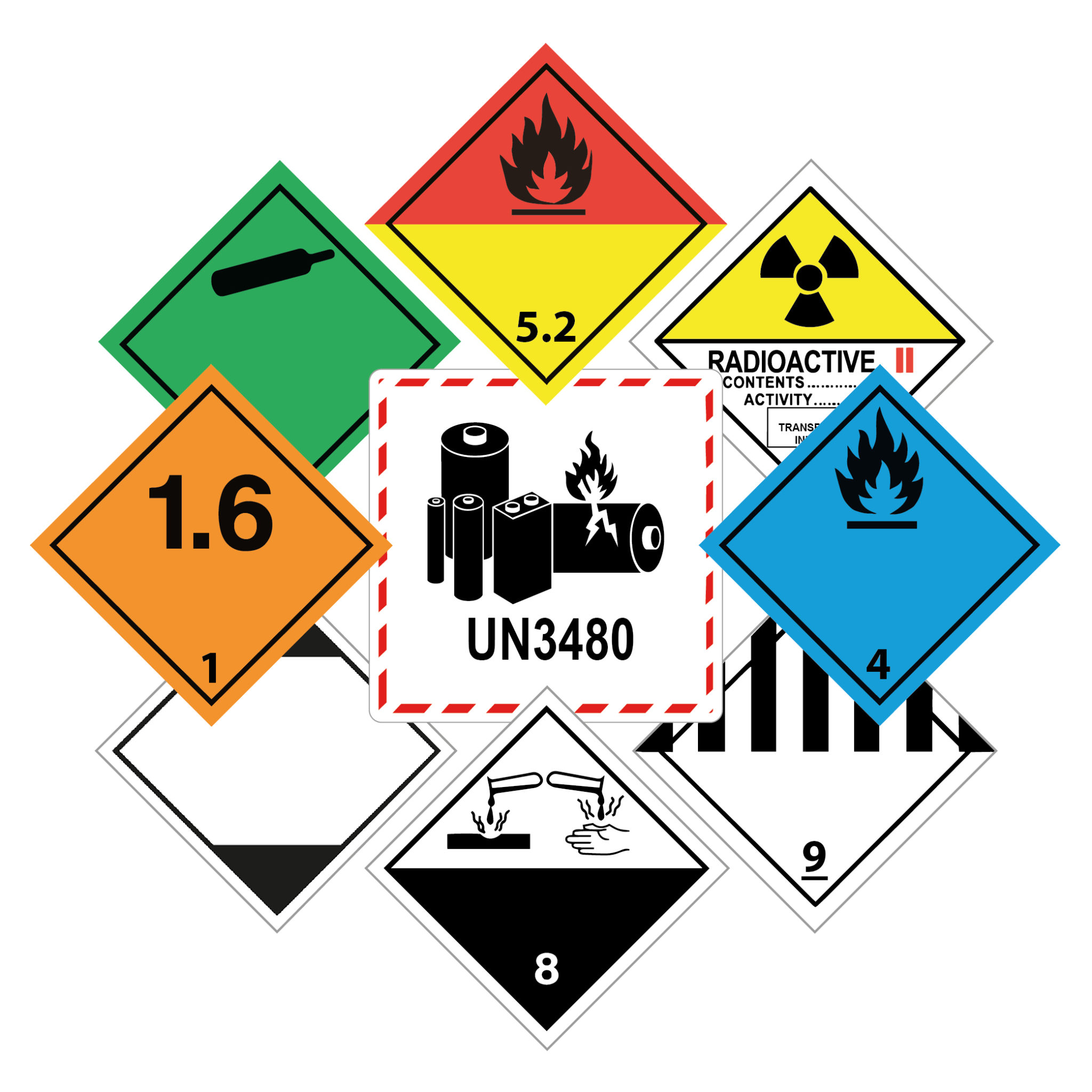 Etykiety ADR - Print & Stick